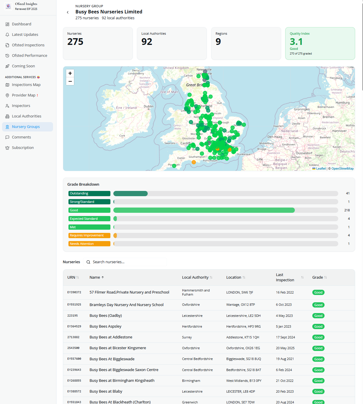 Bild0769d59c12aa3e56a2e71b7a871e8494paul Foster On Twitter Useful Insights Into How The Ofsted